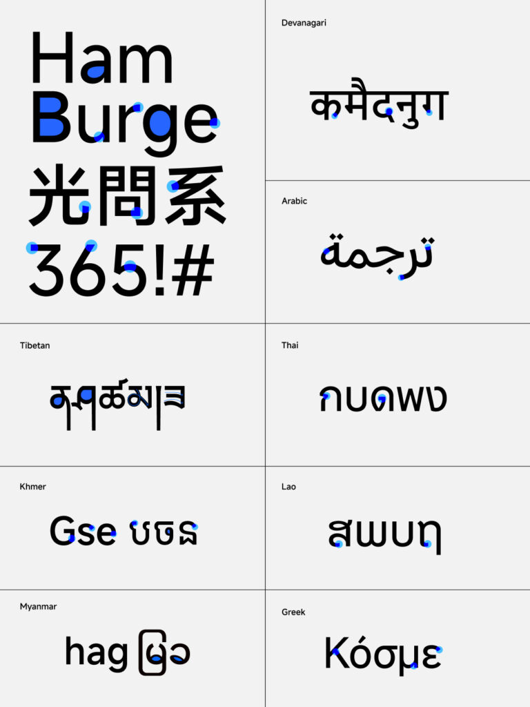 HyperOS is completely changing with Mi Sans Global font